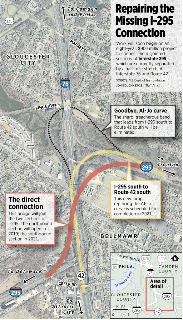 42 295 Interchange? (Trenton, Camden, Pennsauken: 2013, transfer ...