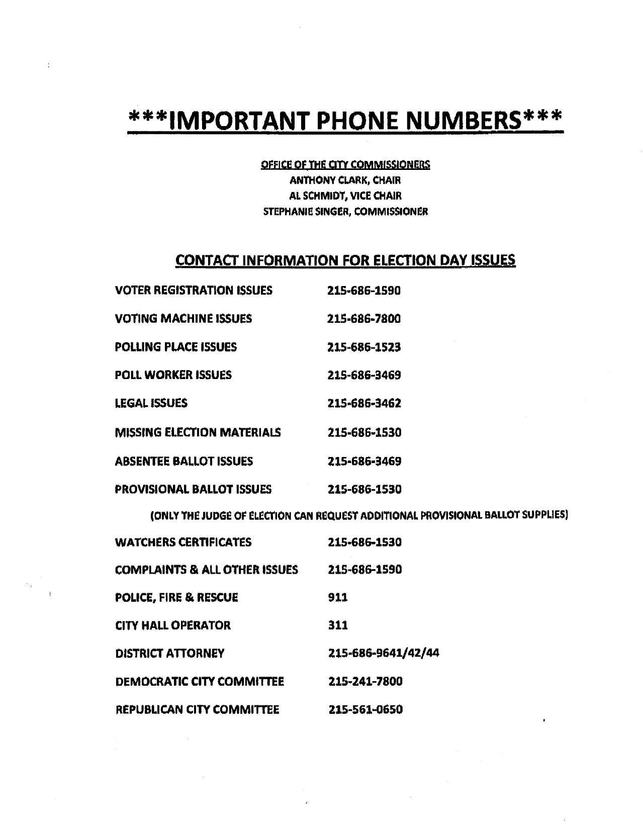Your Election Day primer: What you need to know