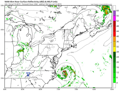 'Hurricane' Schwartz: Weekend forecast reflects perfect timing